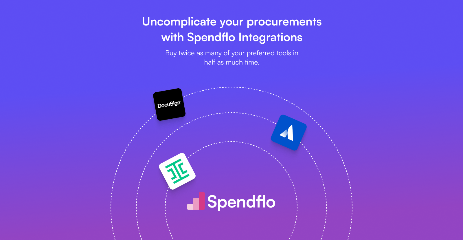 Simplify SaaS buying with Spendflo procurement integration